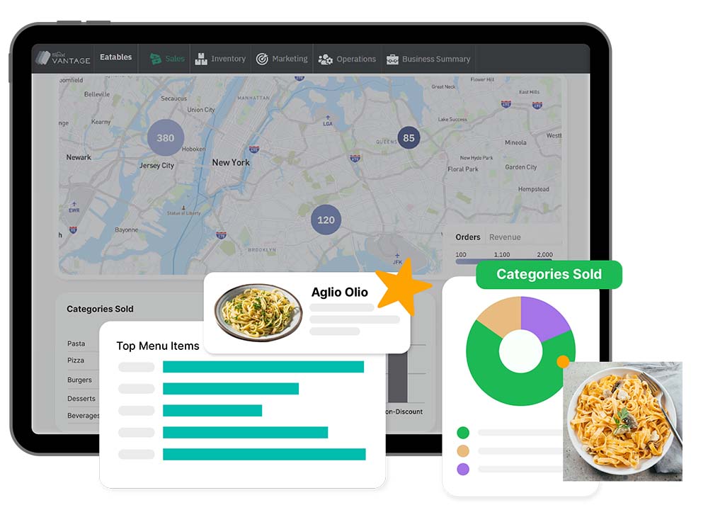How the Psychology of Menu Design Can Increase Your Profits - Sapaad